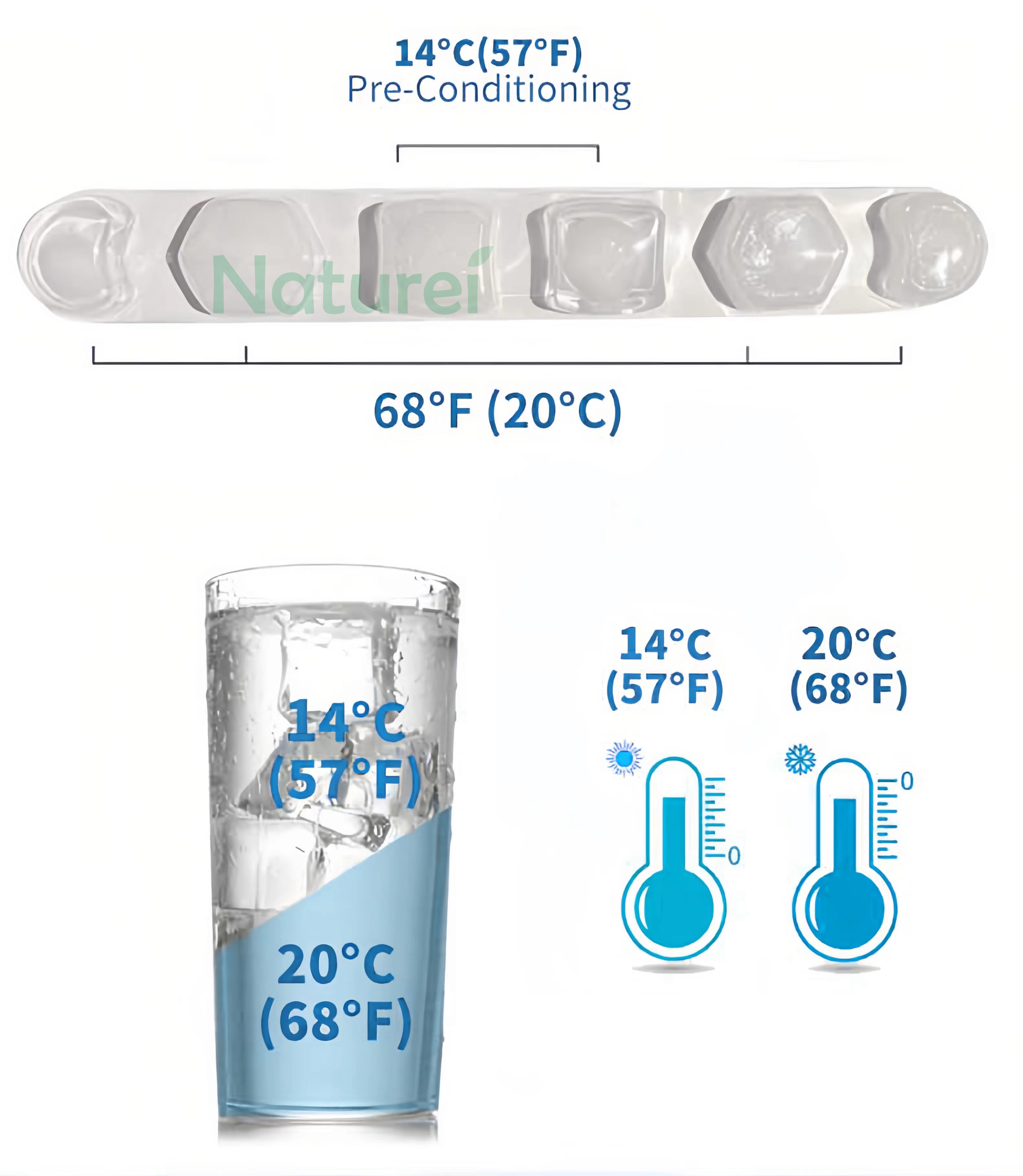Neck Cooling Tube - Naturei Supplier